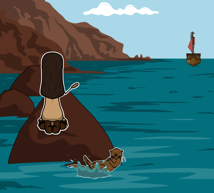 Fichas De Trabajo Sobre La Isla De Los Delfines Azules