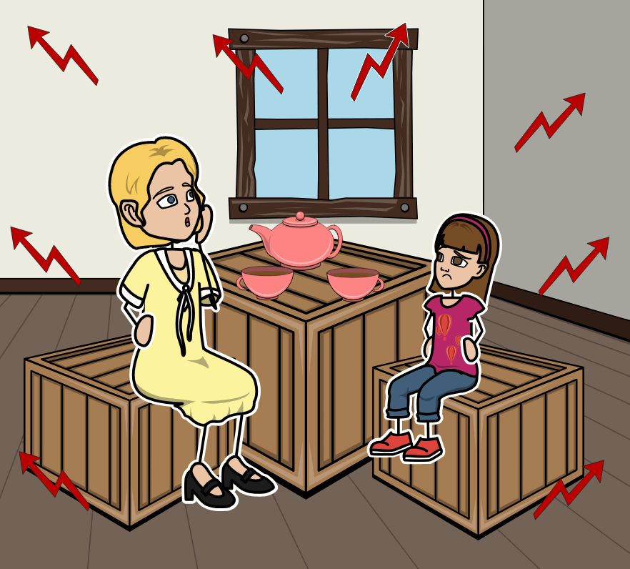 Libro Matilda de Roald Dahl | Matilda Resumen y Planes de Lección