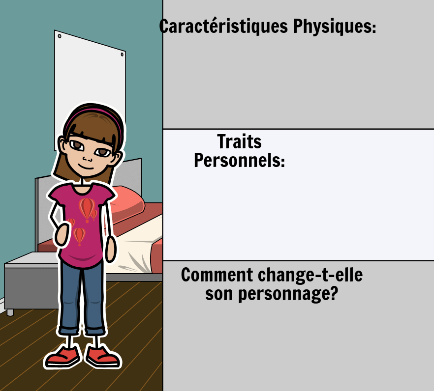 Personnages de Matilda : Storyboard That et Guide de la Carte des ...