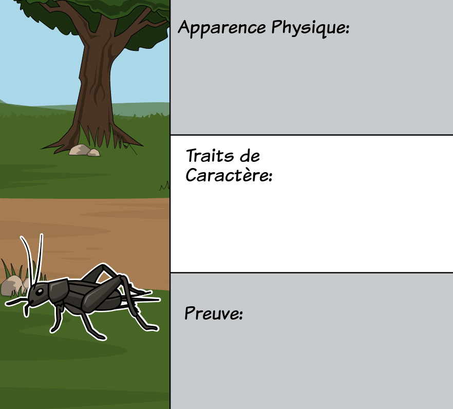 Personnages de Cricket à Times Square : Storyboard That Guide