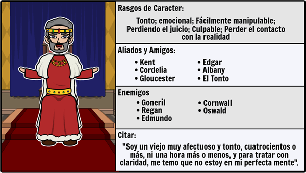 King Lear Resumen, Personajes y Conflictos | Heroe Tragico