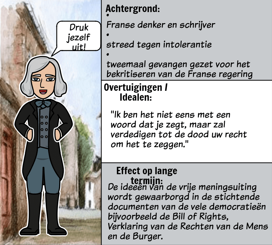 Verlichtingsfilosofen | Ideeën & Activiteiten