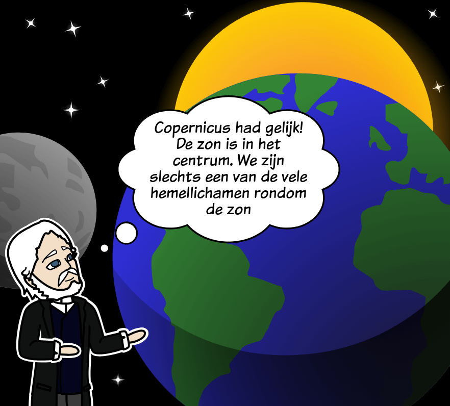 Verlichting Denkers & Filosofen | De Wetenschappelijke Revolutie