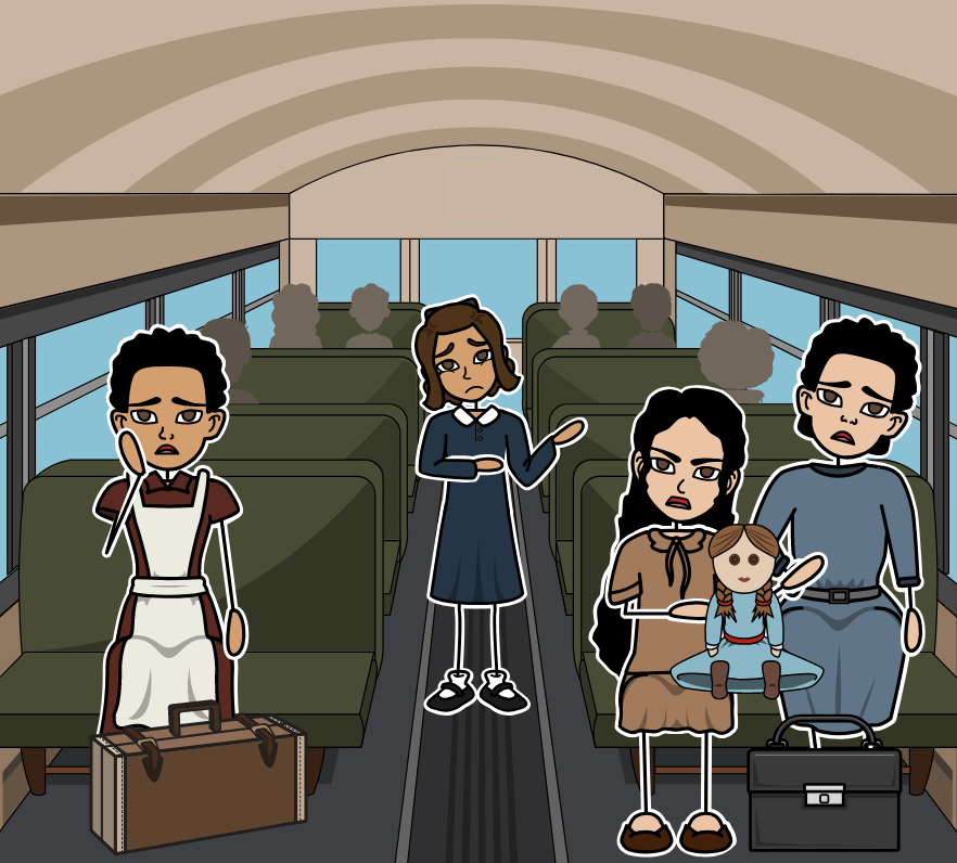 Esperanza Rising: karakterontwikkeling met Storyboard That