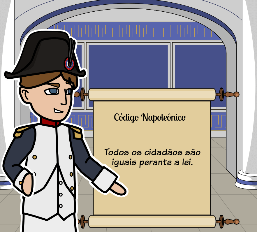 Napoleão e a Revolução Francesa: Storyboard That Linha do Tempo