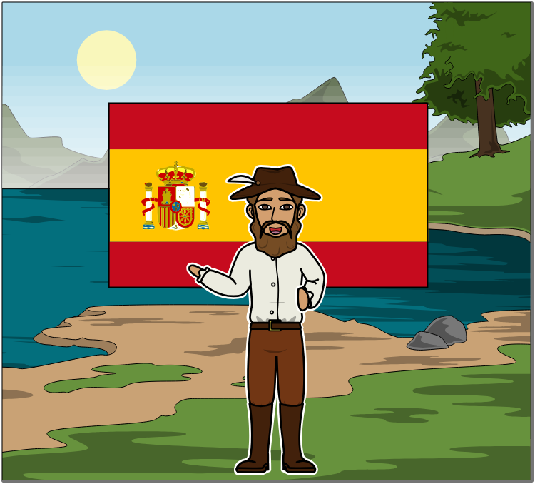 Actividad de la cronología de la historia de Utah: Storyboard That (2025)