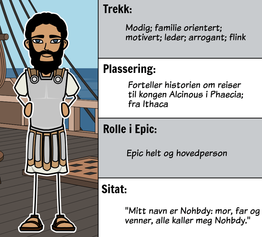 Odyssey-figurer: Gratis karakterkart fra Storyboard That