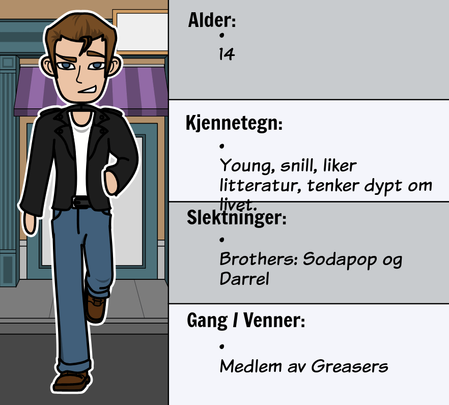 Karakterkartet for Utenforstående: Storyboard That Leksjonsplan