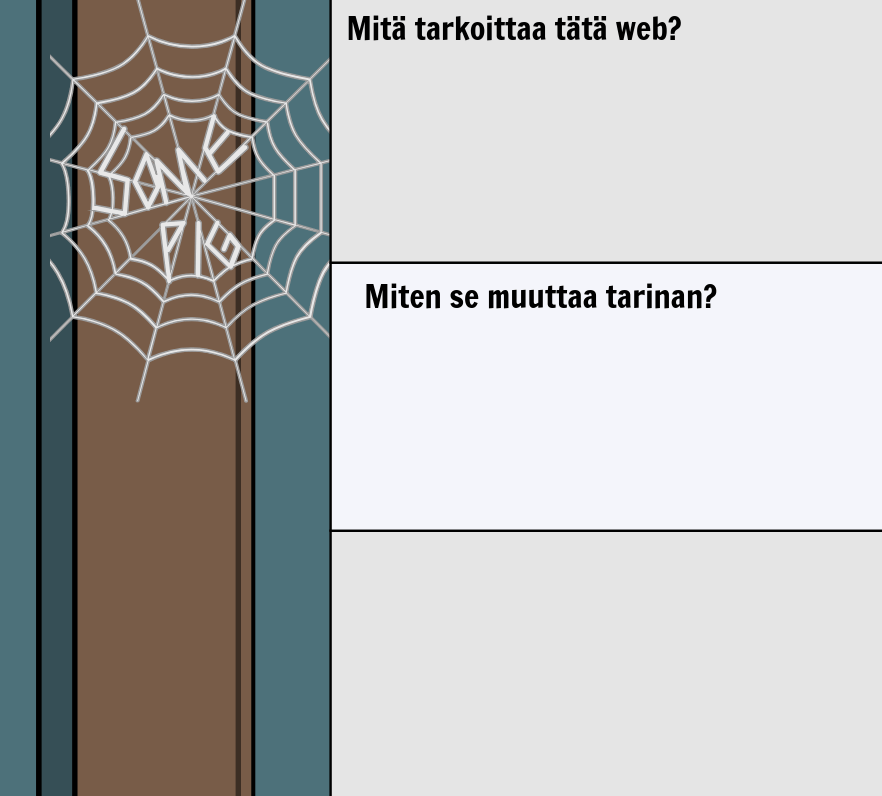 Charlotten Webs-merkitys ja Analyysi