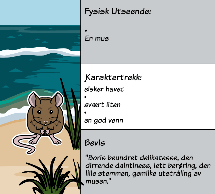 Amos og Boris: Karaktertrekk med Storyboard That