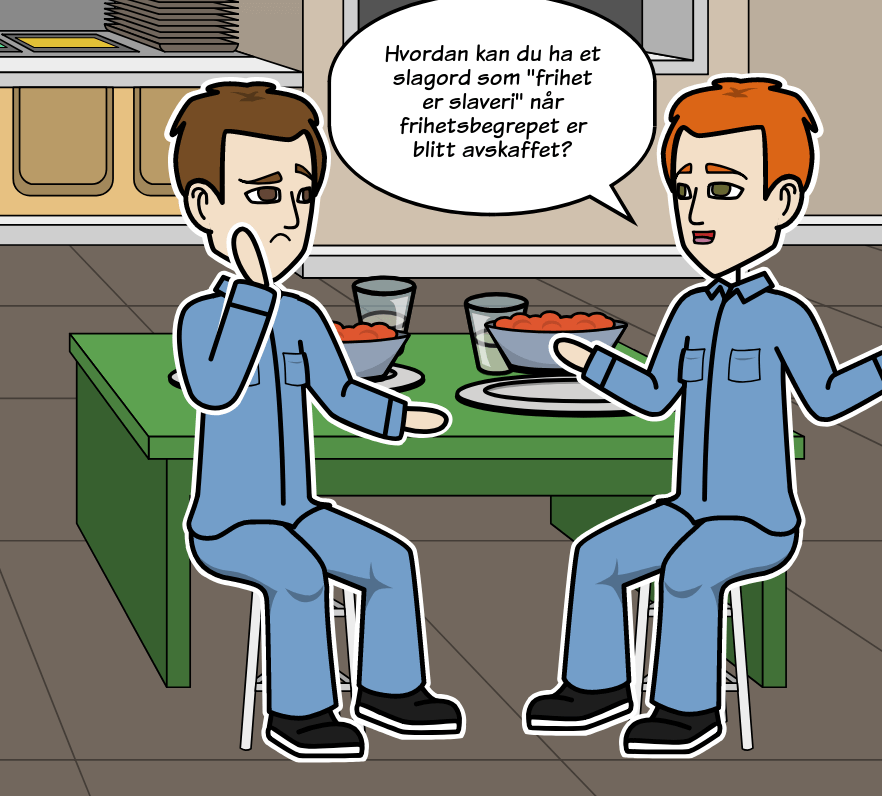 1984 av George Orwell | Dystopian Society Elements Activity