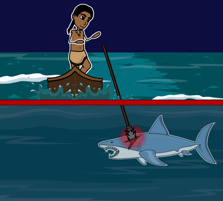 Ghost of the Lagoon Gratis Figurativ Språkaktivitet