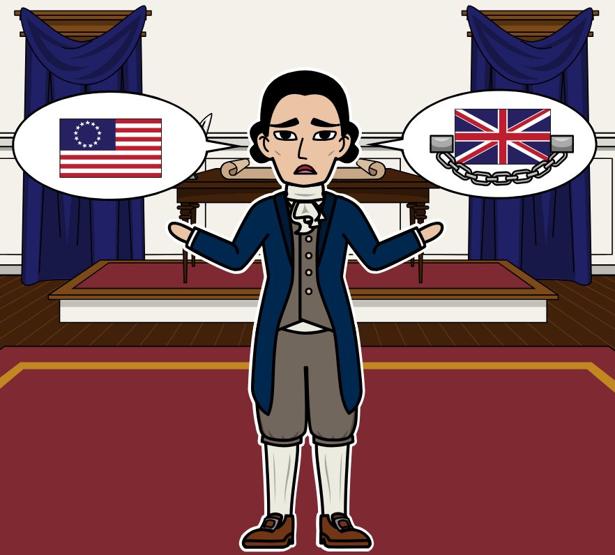 Tale i Virginia Convention Theme Analysis & Activity