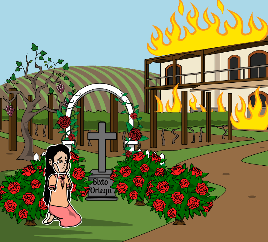 Esperanza Rising Character Evolution Storyboard