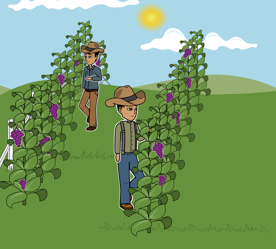 Esperanza Rising Character Evolution Storyboard