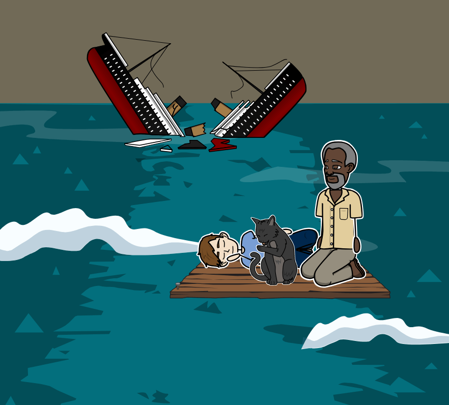 Leksjon om plottdiagrammet «The Cay»: Storyboard That i 2025