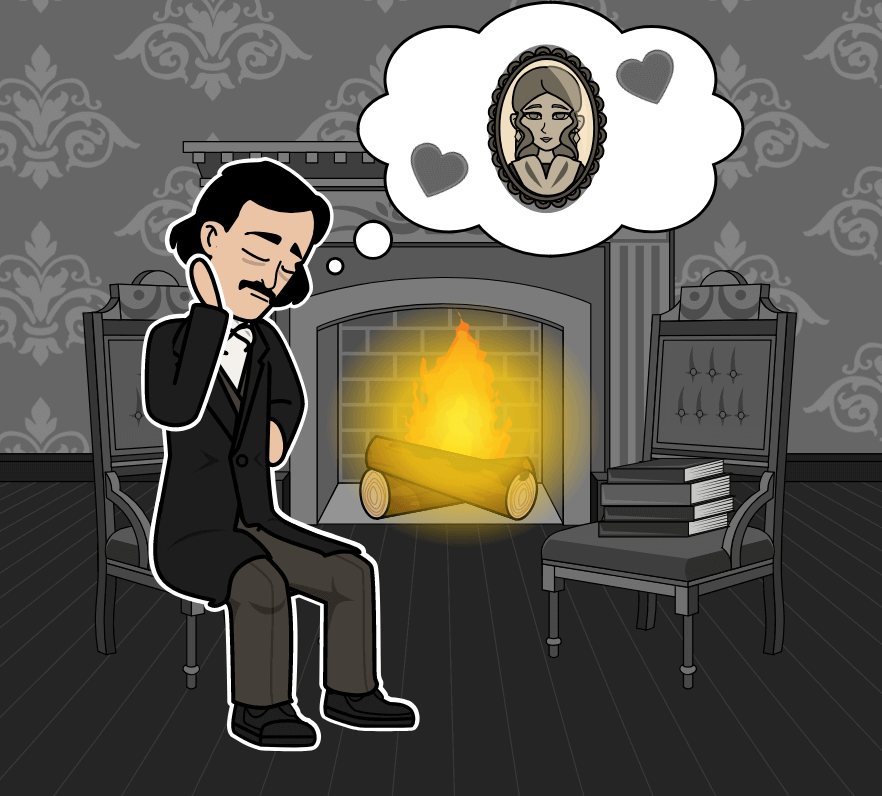 „Corbul” - Dispozitive Literare: Storyboard That Activity