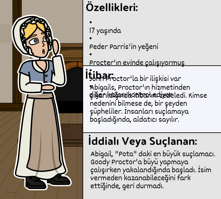 Cadı Kazanı: Storyboard That ile Karakter Analizi