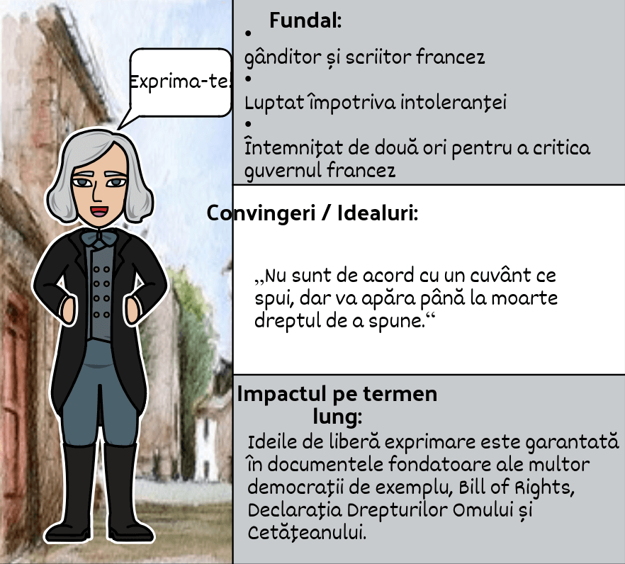 Iluminarii Ganditori: Cine au Fost Filosofii?