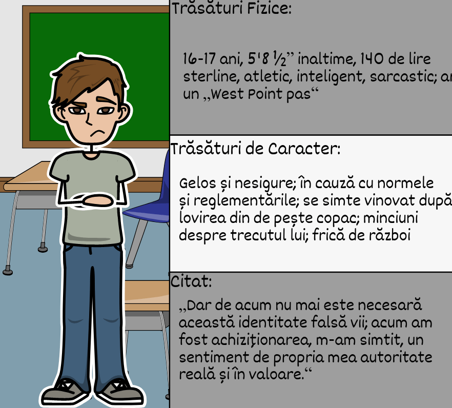 Personaje Separate de Pace | Cifre Cheie Mapate