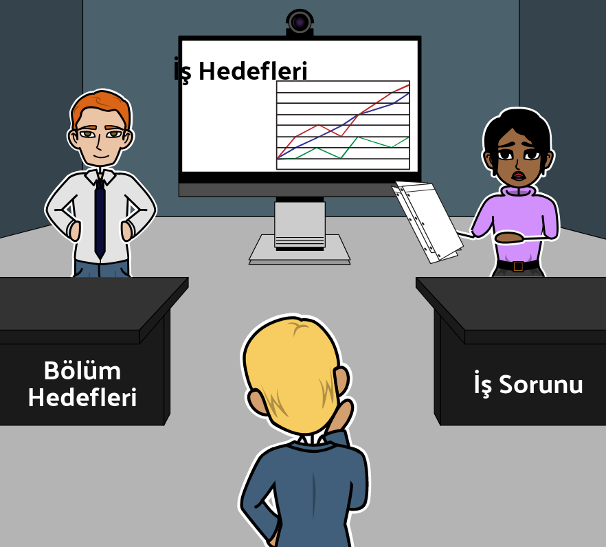 AKILLI Hedefler: 2025'te Öğrenciler İçin Etkinlikler Storyboard That