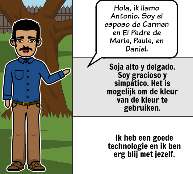 Spaanse Gezinsleden Woordenschat Activiteit