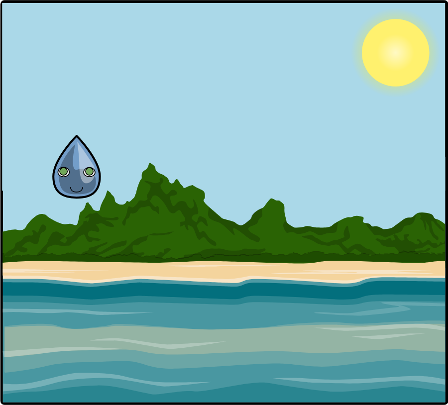 The Water Cycle Diagram | The Water Cycle Steps & Activities