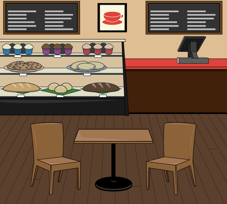 Análise TPCASTT: Plano de aula 'The Latin Deli'