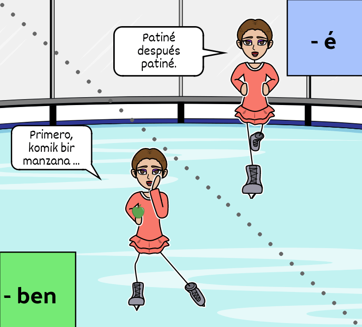 İspanyol Peritite Sonlarını Uygulamak