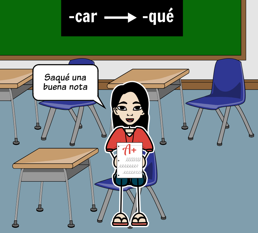 Pretérito en español: -Car, -Gar, -Zar Práctica de verbos