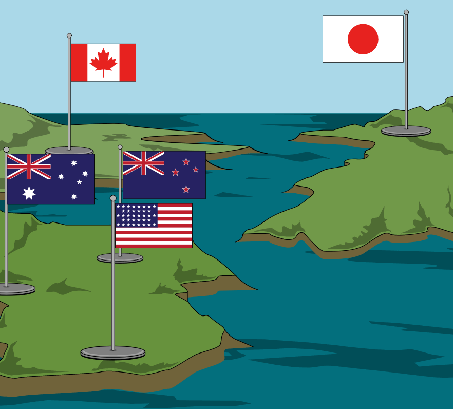 תיאטראות של מלחמת העולם השנייה | StoryboardThat Plan לסטודנטים