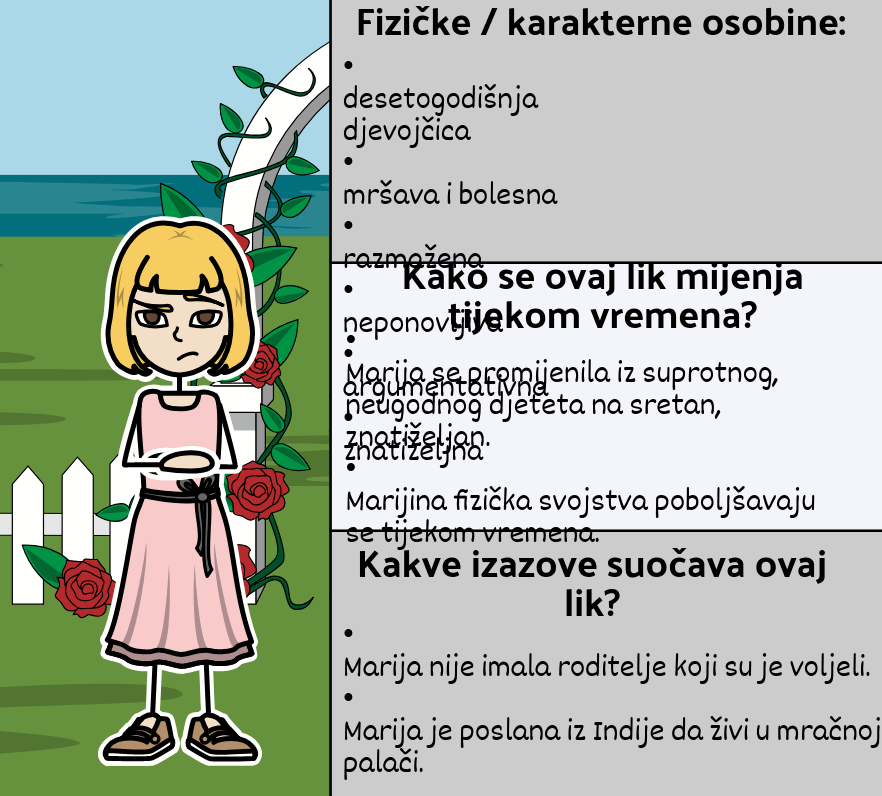 Tajni Vrt: Istraživanje Likova | Interaktivni Vodič