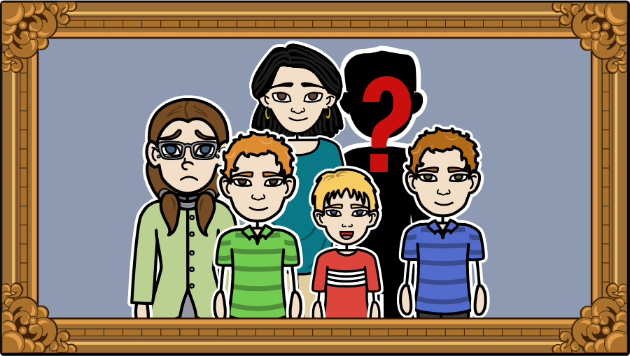 "Krunka laikā" zīmēšanas diagramma ar Storyboard That