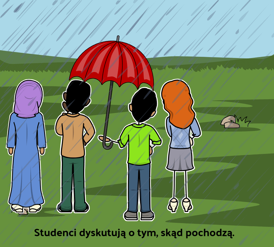 Dyskusja Jako Nieformalna Ocena - Cykl Wodny Dyskusja Jako Nieformalna Ocena - Cykl Wodny