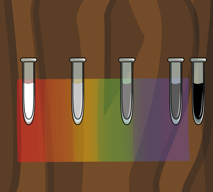 Lección de Espectro Electromagnético | Gráfico de Espectro EM