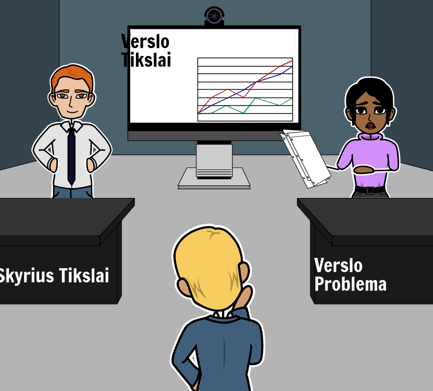 SMART tikslai: Storyboard That veikla studentams 2025 m.