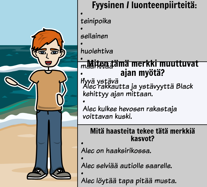 Musta ori -hahmot: Kuka on