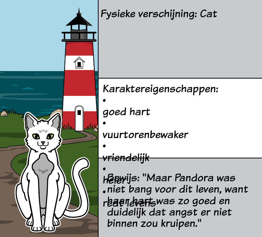 The Lighthouse Family Character Map Activity