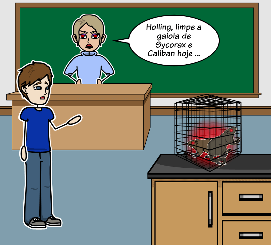 "The Wednesday Wars": Diagrama de enredo com Storyboard That