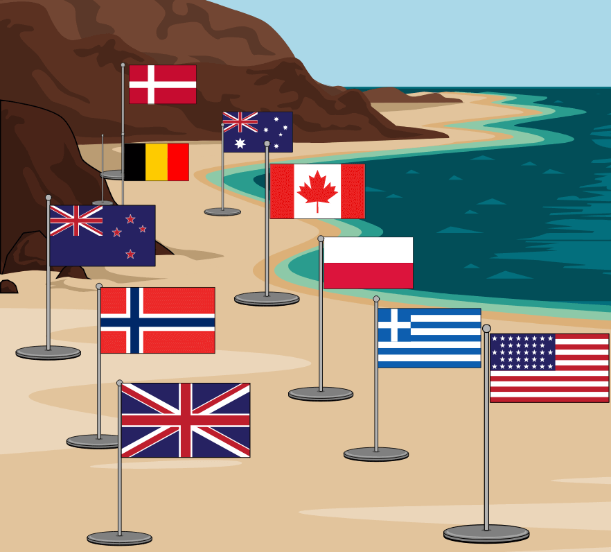 Warum ist der D-Day Passiert? Analyse-Aktivität