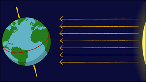 Seasons Explained: Interactive Earth & Moon Activities