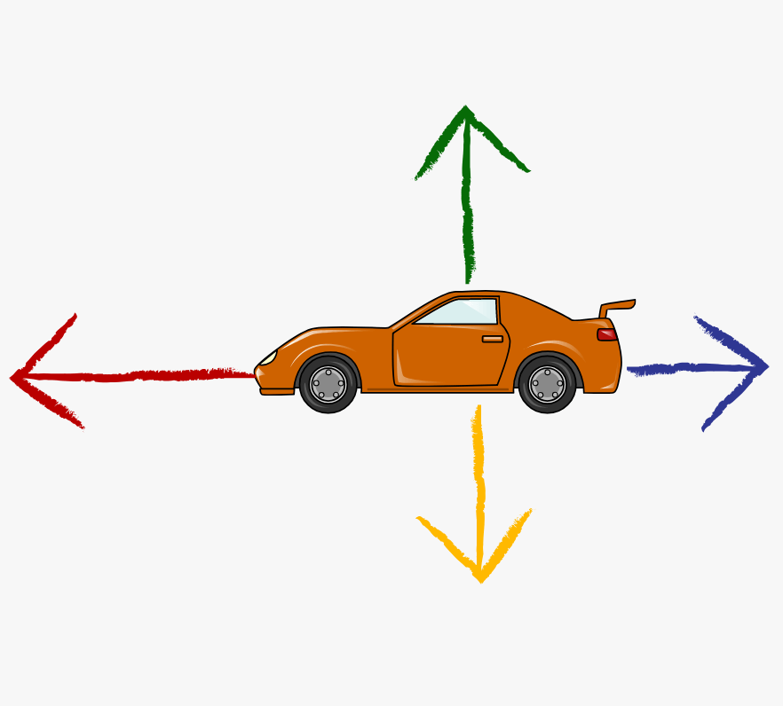 Fuerzas Equilibradas y Desequilibradas Storyboard