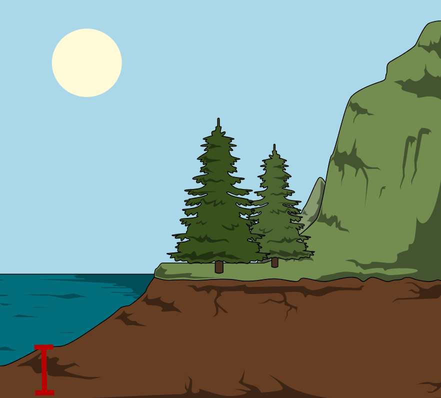 Maapallon Tasot | Maan Rakenne