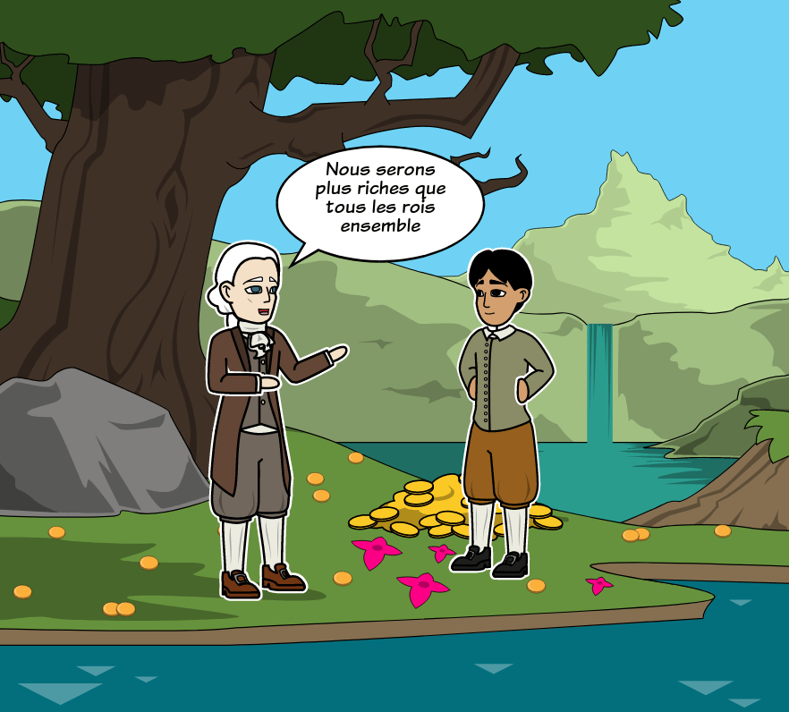 Análisis de la cita de 'Cándido': Storyboard That planifica las lecciones