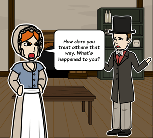 Great Expectations Themes | Dickens' Analysis