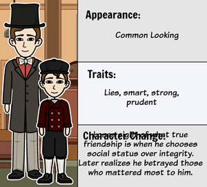 Great Expectations Character Guide: Storyboard That