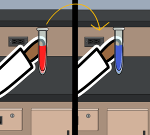 Storyboard That: Chemical Reaction Indicators Lesson