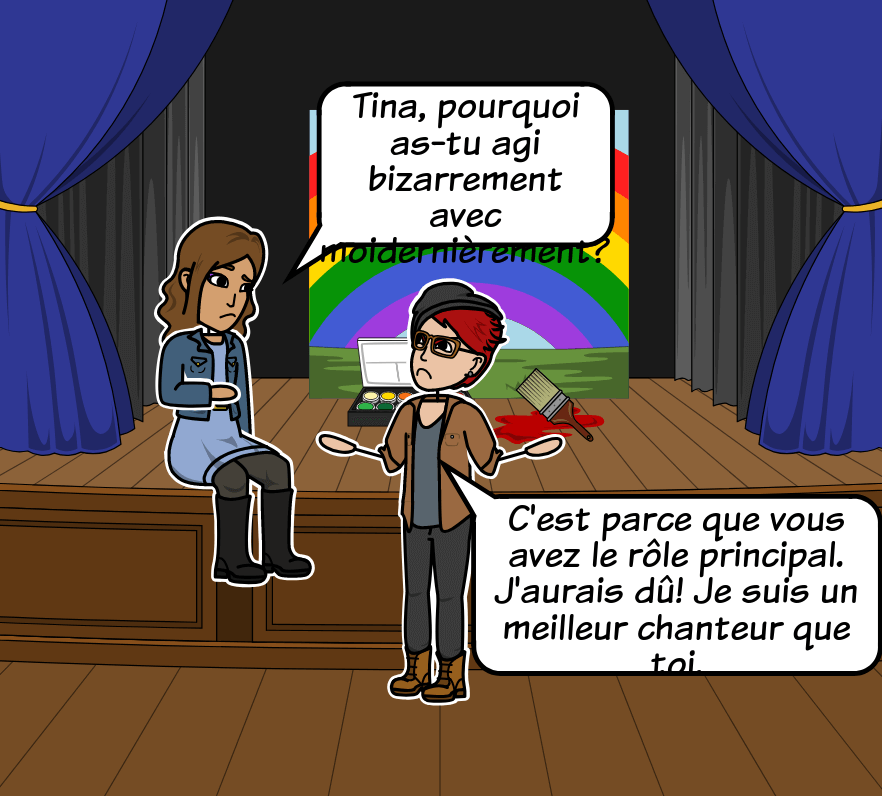 Gestion des Conflits : les 4 R Expliqués par Storyboard That