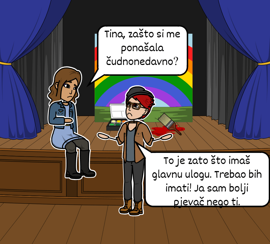 Upravljanje Sukobima: 4 R-a Objašnjena od Strane Storyboard That