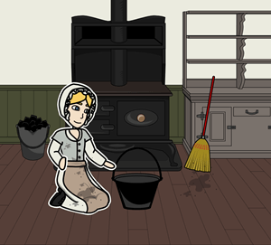 Cinderella Character Traits: Storyboard That Activities